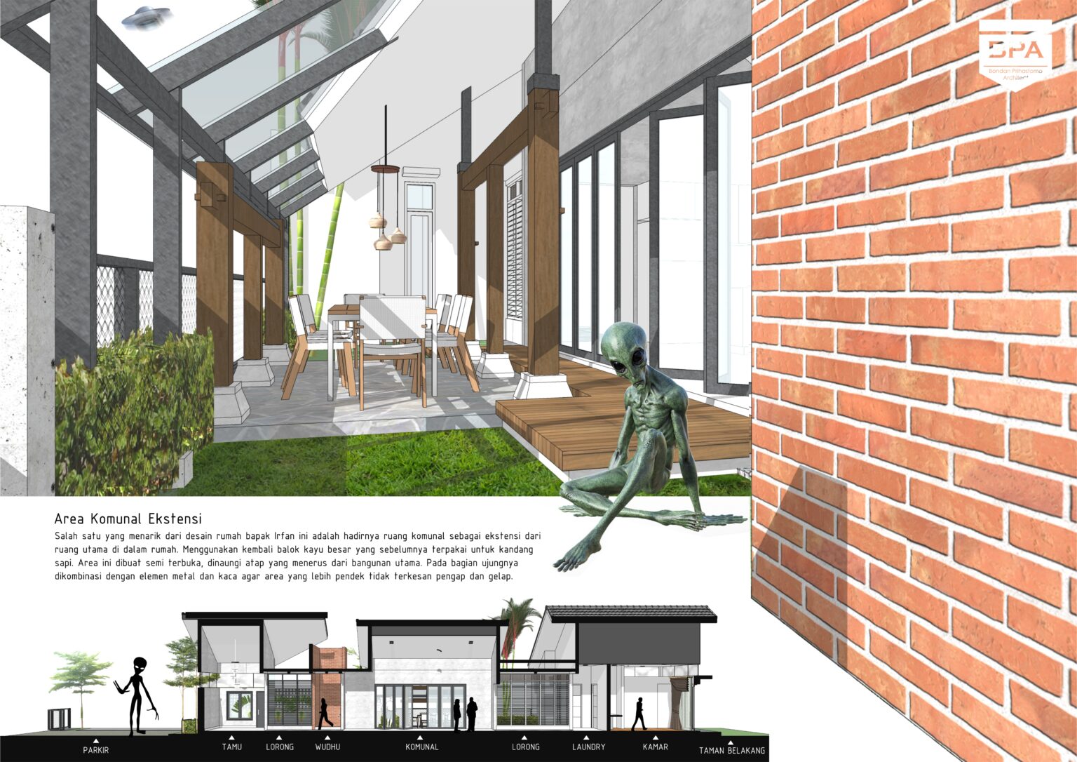 Mr. Irfan House – Wonosari Gunungkidul DIY